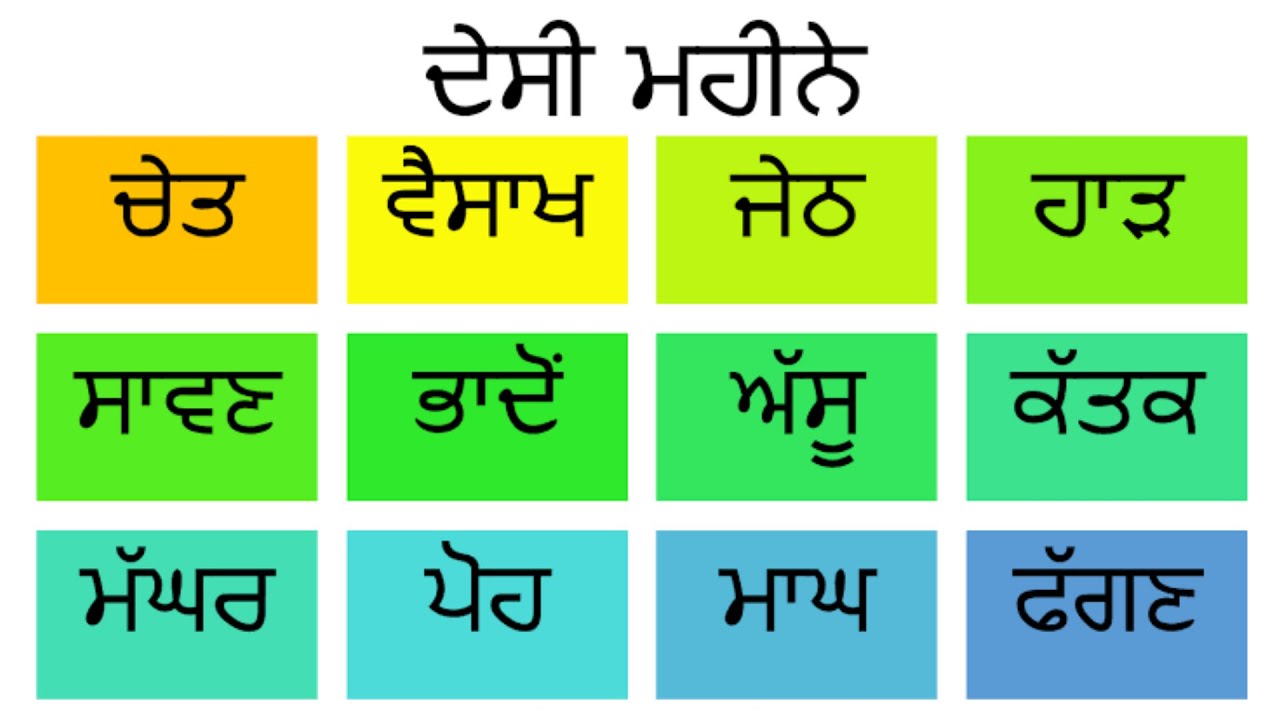 Why is the desi calendar different? - Punjab: Land of Five Rivers